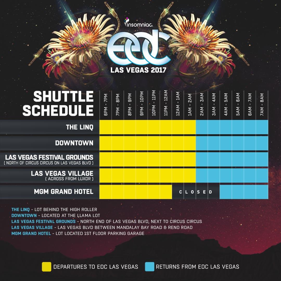 My first EDC, is it worth it? Also other questions : r ...