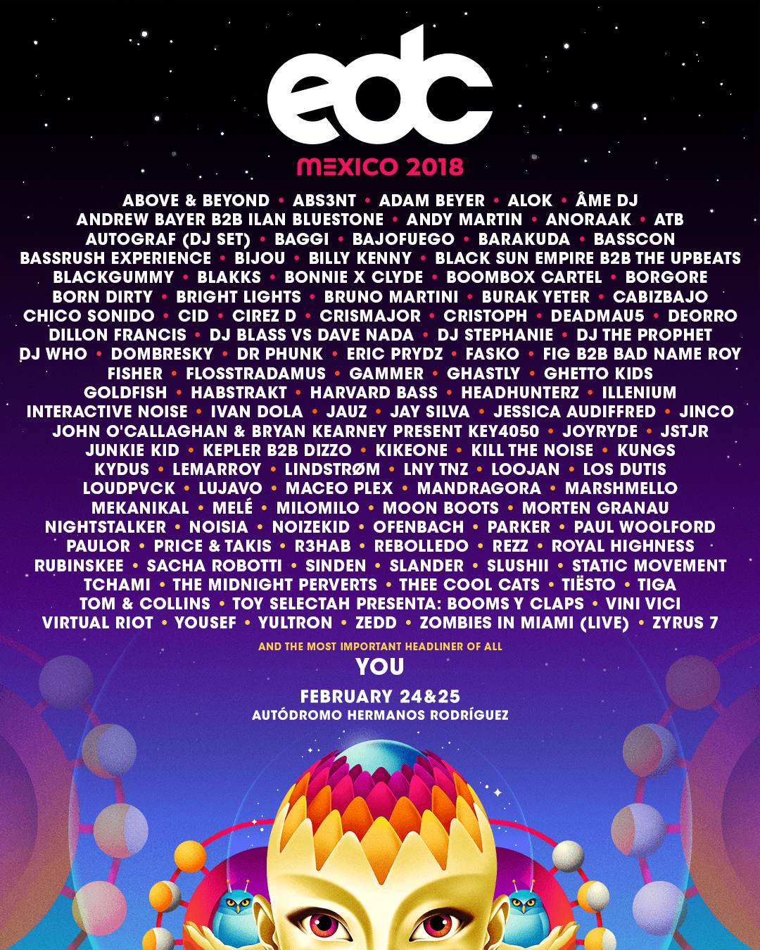 LINEUP - EDC Mexico 2018